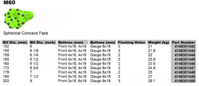 QL60 DHD360 SD6 M60 Shank down the hole bit 6 Inch DTH Hammer Bit