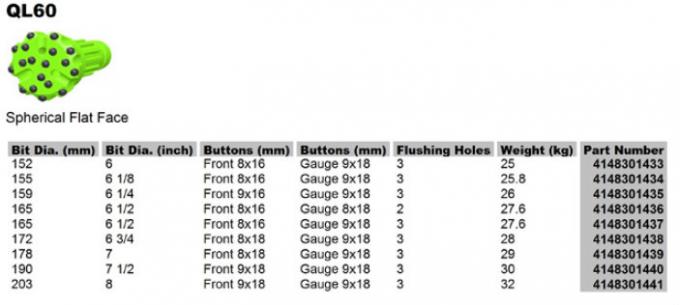 QL60 DHD360 SD6 M60 Shank down the hole bit 6 Inch DTH Hammer Bit