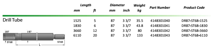 Tungsten Carbide Threaded Drill Rod St58 St68 Drill Tube 6FT For Mining ...
