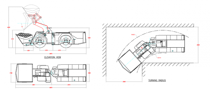New Design 2 Cubic Meter Load Haul Dump Machine LHD Loader with CE RL-2 ...