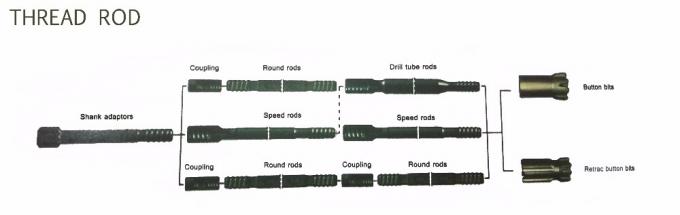R32 / T38 / T45 / T51 Threaded Extension Rod , Carbon Steel MF Rock ...
