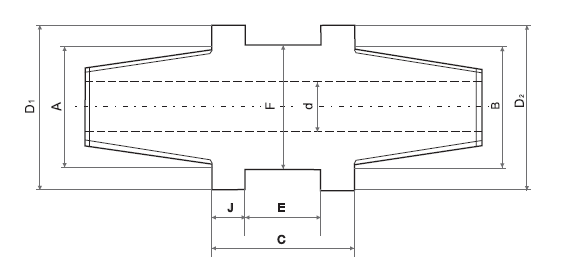 Thread Rock Drilling Tools Bit Sub Adapter With API Reg And BECO Pin