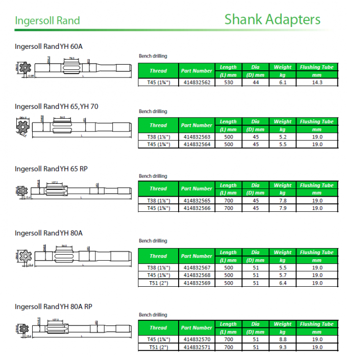 HL300 Mining Drill Shank Adapter R28 R32 500mm Length T45 Thread SGS / ISO
