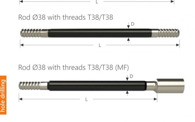 T38 Threaded Extension Drill Steel Rod and MF Rod Length 10ft With Heat ...